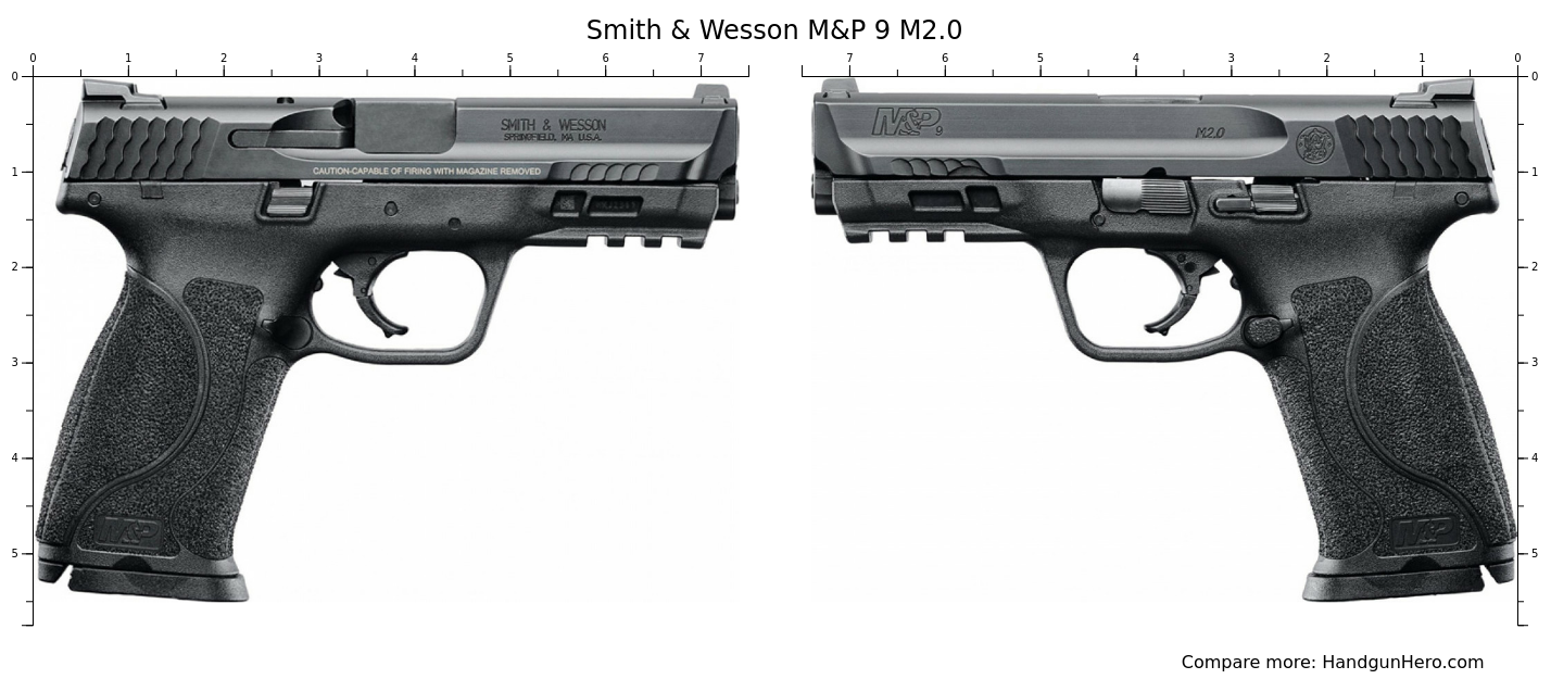 Compare Smith & Wesson M&P 9 M2.0 size against other handguns | Handgun ...