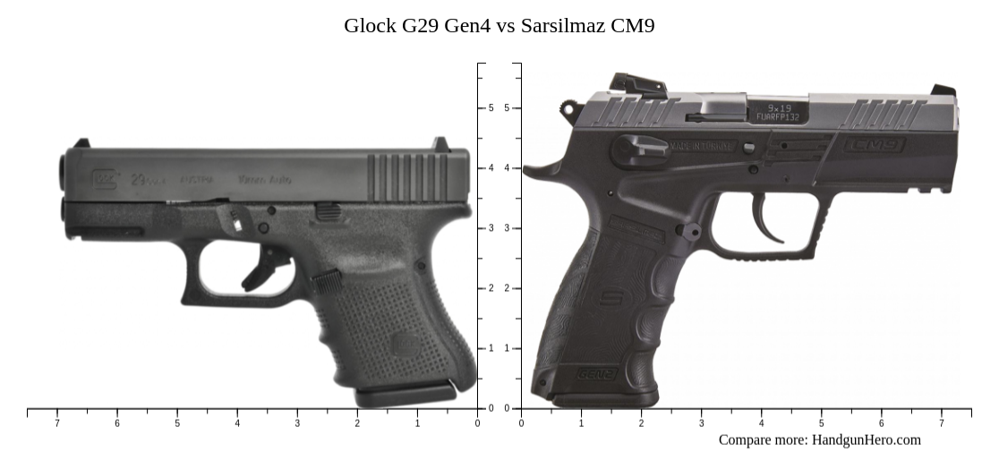 Glock G29 Gen4 vs Sarsilmaz CM9 size comparison | Handgun Hero
