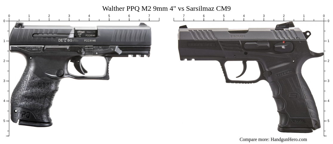 Walther PPQ M2 9mm 4 Walther PPQ M2 9mm 4