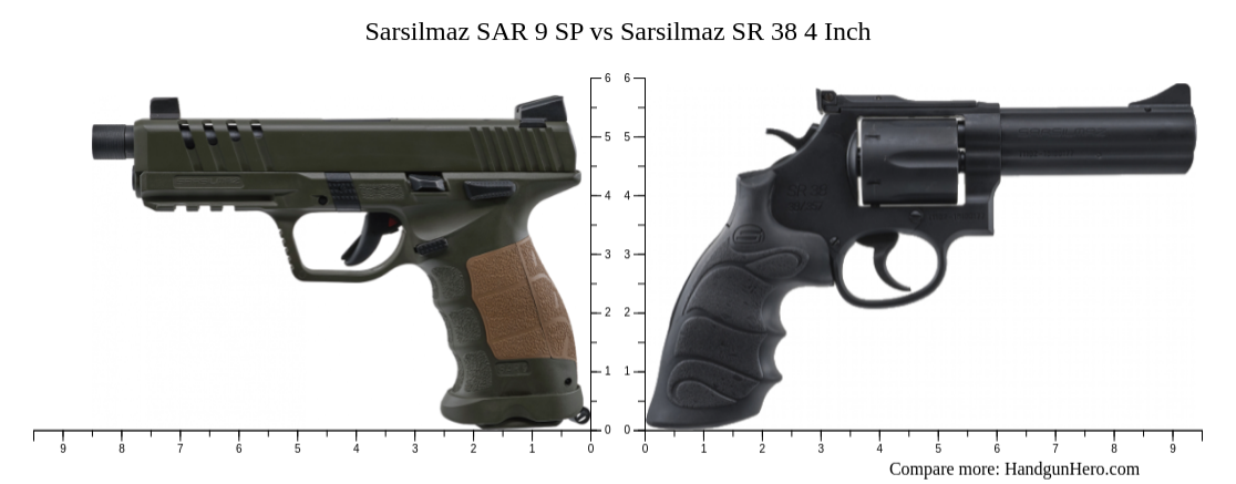 Sarsilmaz SAR 9 SP vs Sarsilmaz SR 38 4 Inch size comparison | Handgun Hero