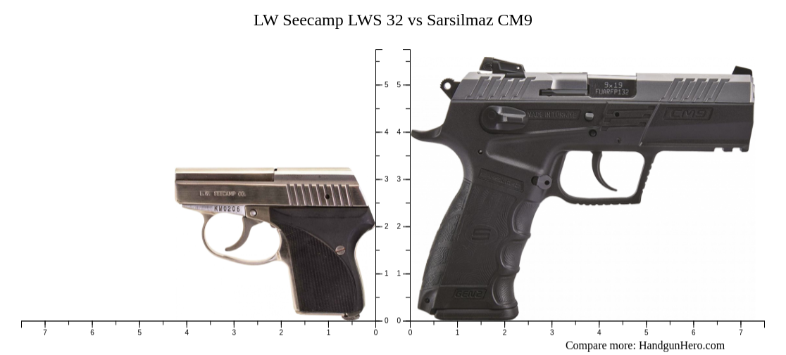 LW Seecamp LWS 32 vs Sarsilmaz CM9 size comparison | Handgun Hero