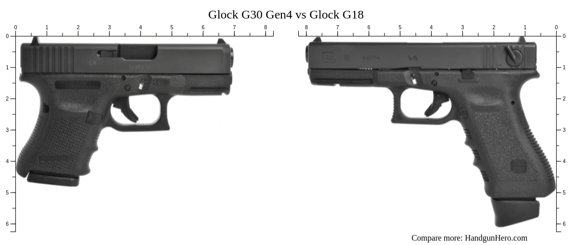 Glock G30 Gen4 vs Glock G18 size comparison | Handgun Hero