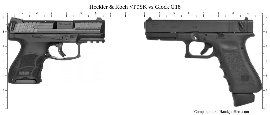 Heckler & Koch VP9SK vs Glock G18 size comparison | Handgun Hero