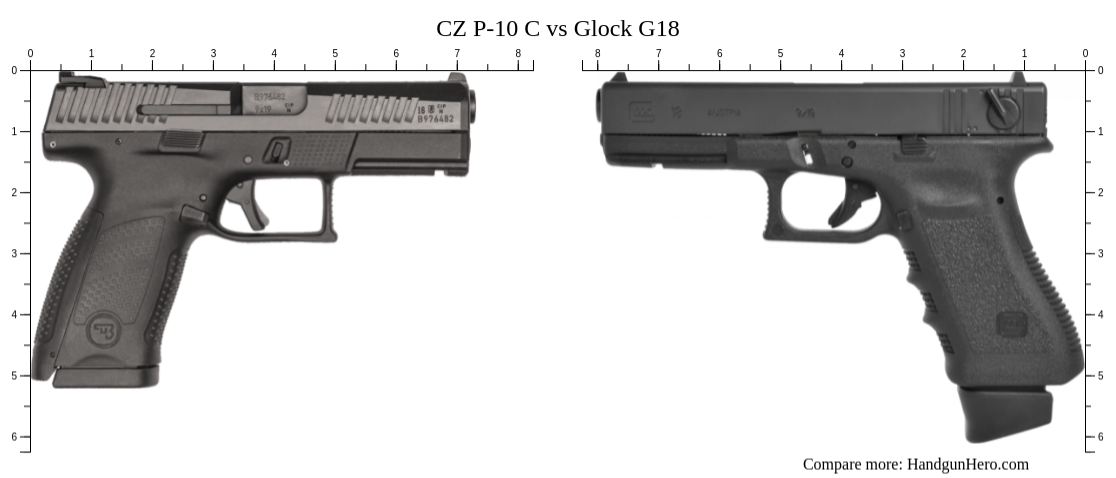 Glock G17 vs Glock G19 Gen5 vs CZ P-10 C vs Glock G18 size comparison ...