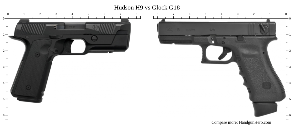 Hudson H9 vs Glock G18 size comparison | Handgun Hero