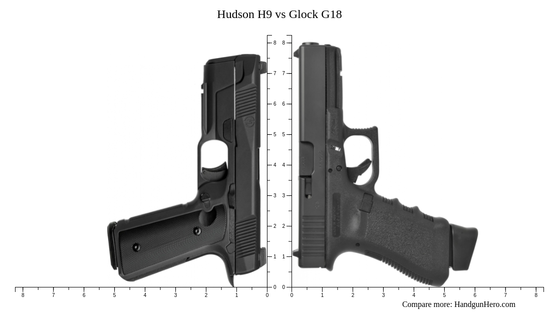 Hudson H9 vs Glock G18 size comparison | Handgun Hero