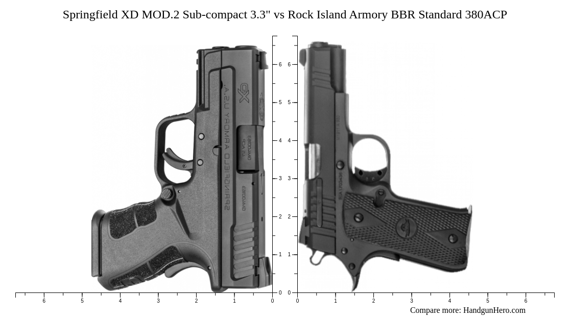 Springfield XD MOD.2 Sub-compact 3.3" vs Rock Island Armory BBR ...