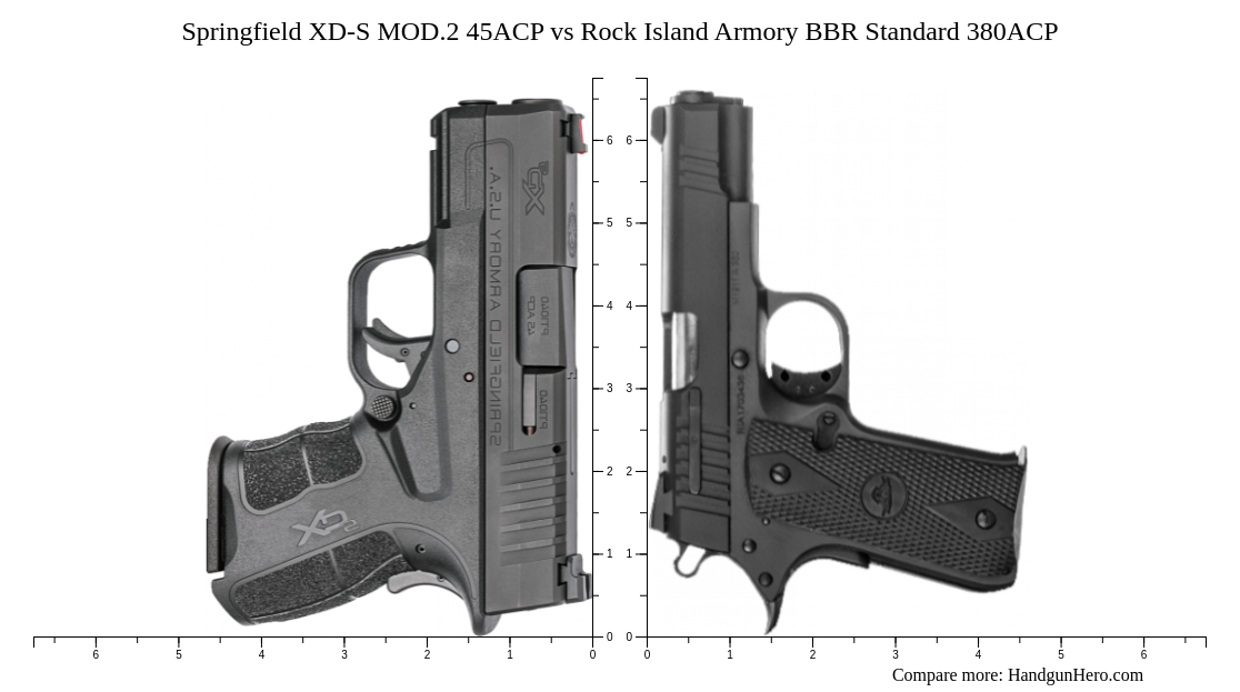 Springfield XD-S MOD.2 45ACP vs Rock Island Armory BBR Standard 380ACP ...