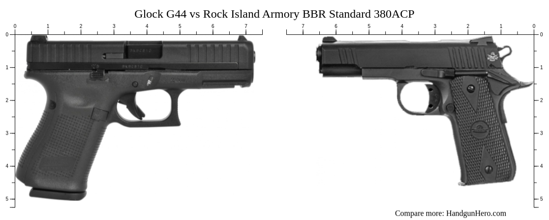 Glock G44 vs Rock Island Armory BBR Standard 380ACP size comparison ...