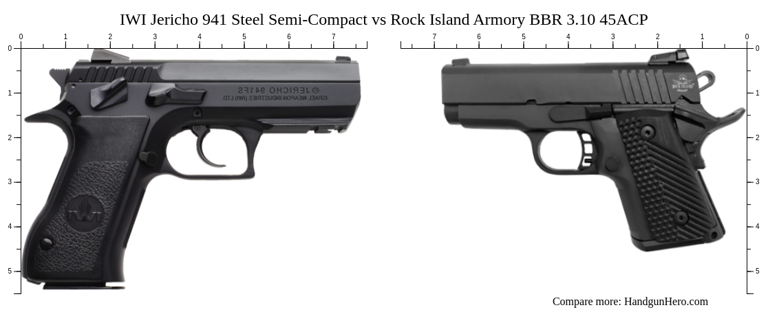 IWI Jericho 941 Steel Semi-Compact vs Rock Island Armory BBR 3.10 45ACP ...