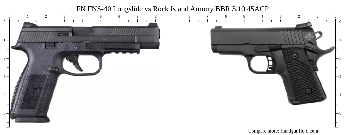 FN FNS-40 Longslide vs Rock Island Armory BBR 3.10 45ACP size ...