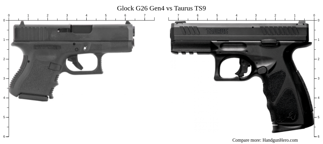 Glock G26 Gen4 vs Taurus TS9 size comparison | Handgun Hero