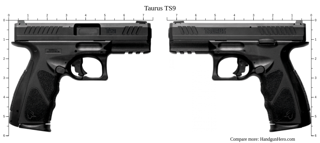 Compare Taurus TS9 size against other handguns | Handgun Hero