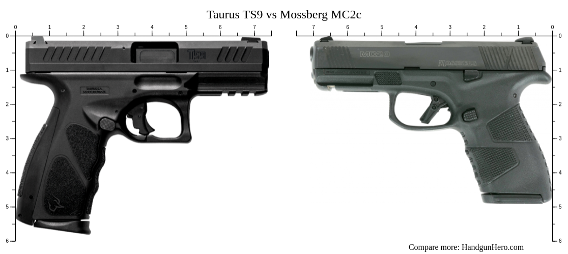 Taurus TH9c vs Taurus TS9 vs Mossberg MC2c vs Springfield Echelon size ...