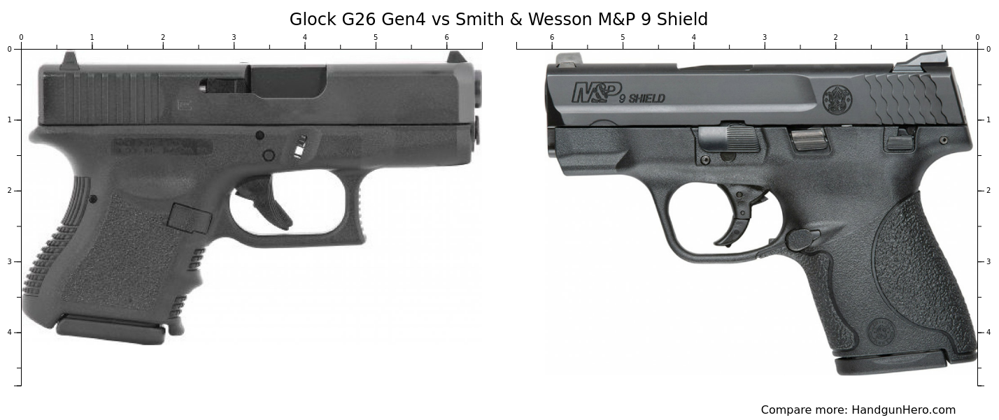 Glock G26 Gen4 vs Smith & Wesson M&P 9 Shield size comparison | Handgun ...