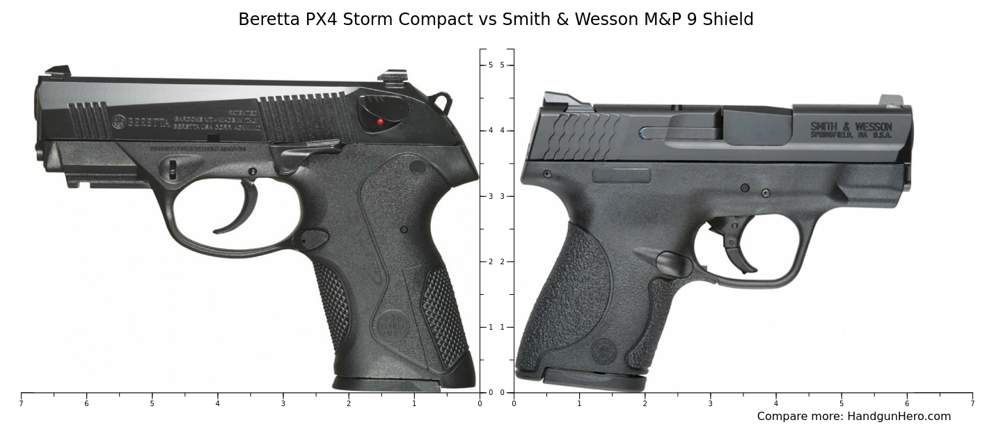 Beretta PX4 Storm Compact vs Smith & Wesson M&P 9 Shield size comparison | Handgun Hero