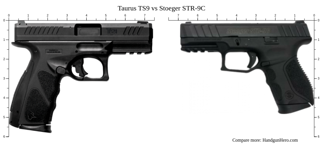 Taurus TS9 vs Stoeger STR-9C size comparison | Handgun Hero