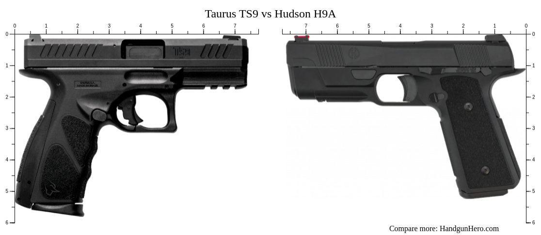 Taurus TS9 vs Hudson H9A size comparison | Handgun Hero