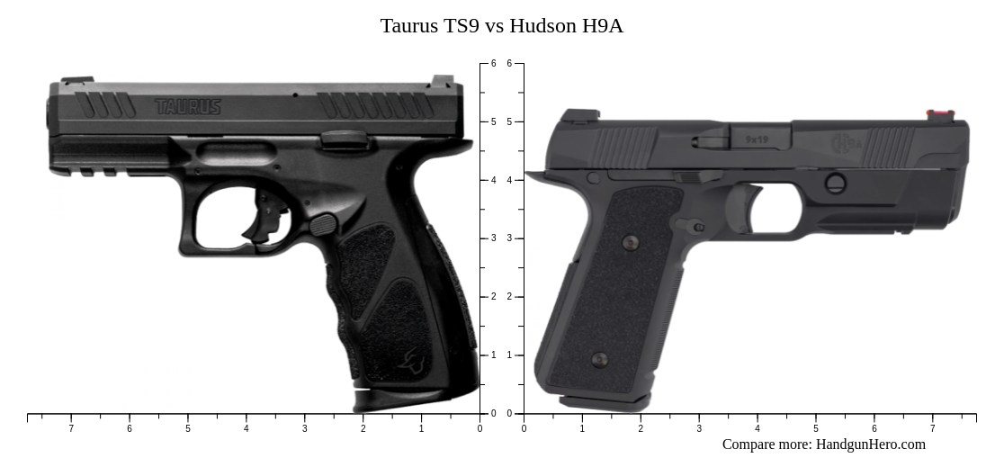 Taurus TS9 vs Hudson H9A size comparison | Handgun Hero
