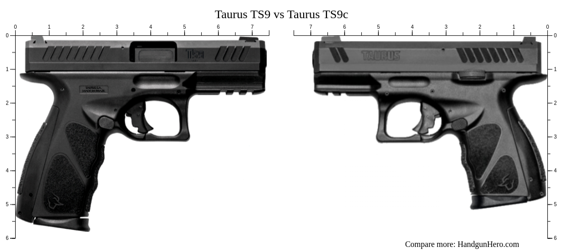 Taurus TS9 vs Taurus TS9c size comparison | Handgun Hero