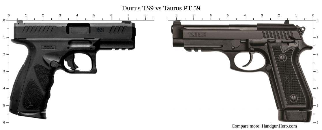 Taurus TS9 vs Taurus PT 59 size comparison | Handgun Hero