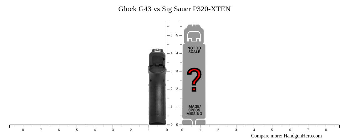 Glock G43 vs Sig Sauer P320-XTEN size comparison | Handgun Hero