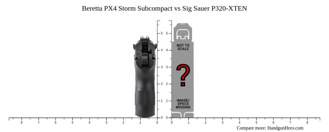 Beretta PX4 Storm Subcompact vs Sig Sauer P320-XTEN size comparison | Handgun Hero
