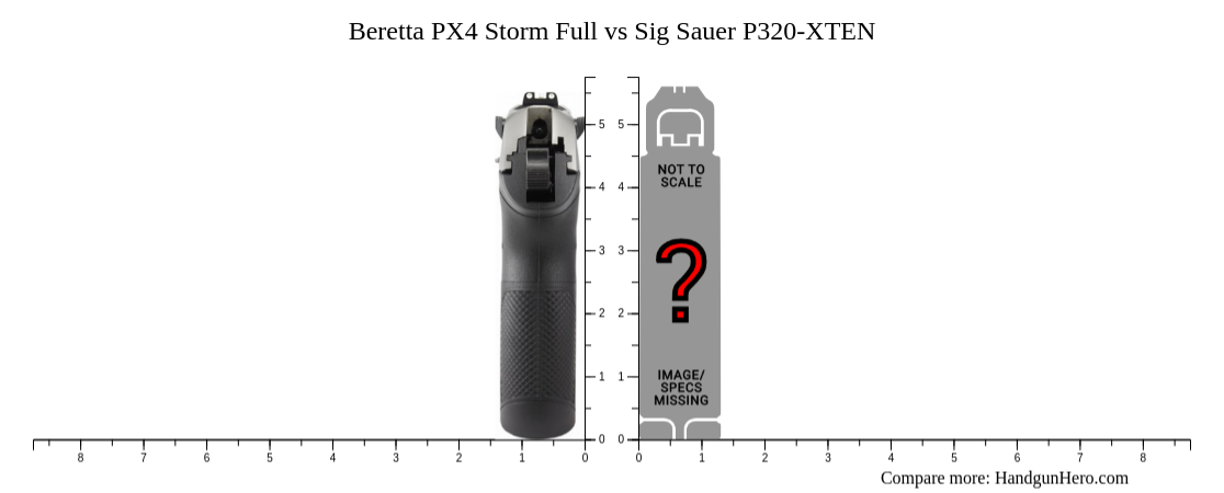 Beretta PX4 Storm Full vs Sig Sauer P320-XTEN size comparison | Handgun Hero