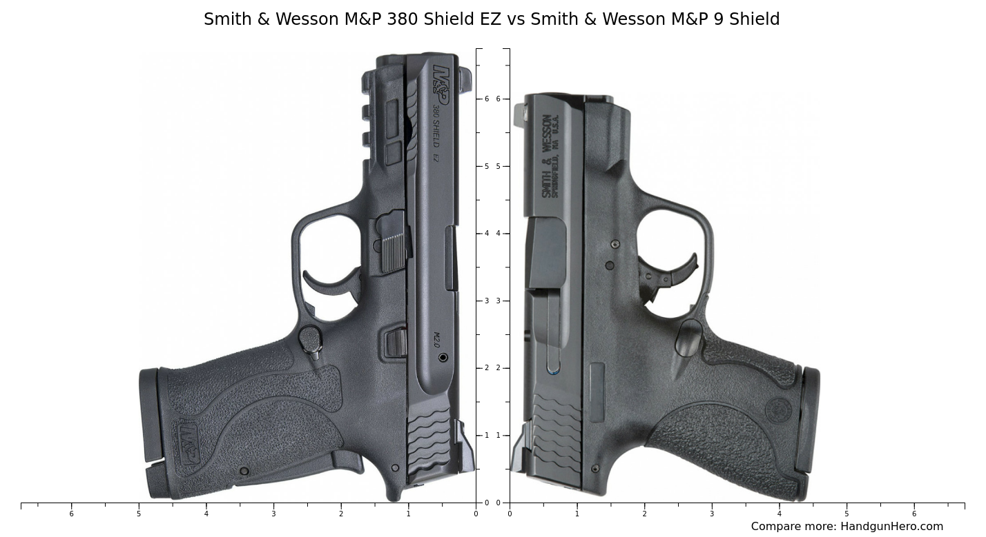 Smith & Wesson M&P 380 Shield EZ vs Smith & Wesson M&P 9 Shield size comparison | Handgun Hero