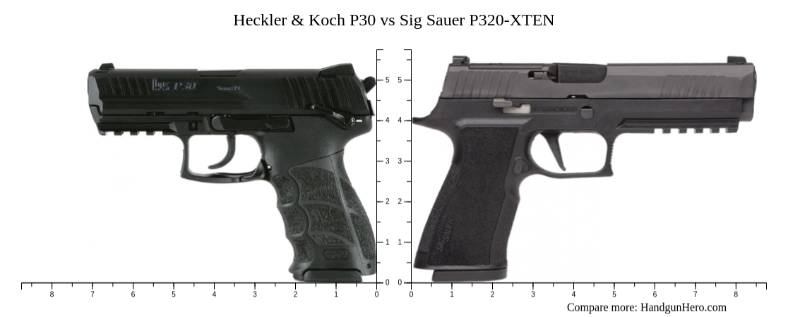 Heckler & Koch P30 vs Sig Sauer P320-XTEN size comparison | Handgun Hero