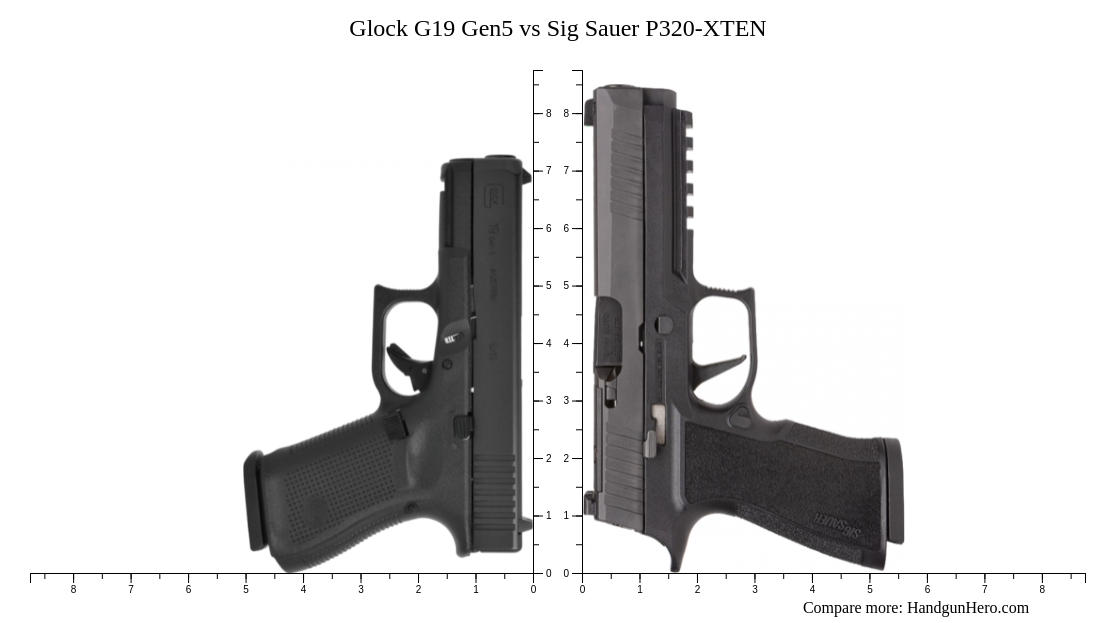 Glock G19 Gen5 vs Sig Sauer P320-XTEN size comparison | Handgun Hero