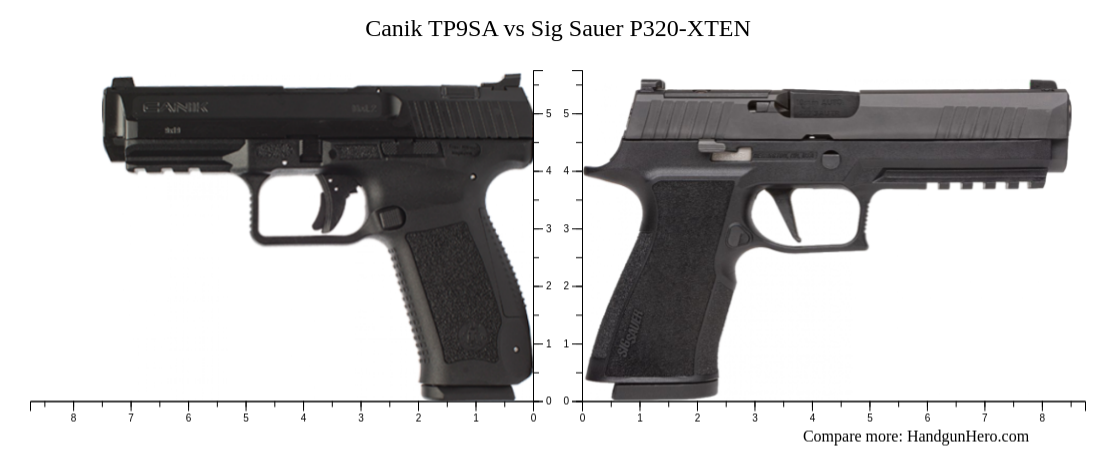 Canik TP9SA vs Sig Sauer P320-XTEN size comparison | Handgun Hero