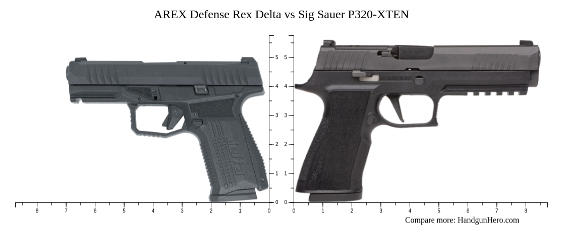 AREX Defense Rex Delta vs Sig Sauer P320-XTEN size comparison | Handgun ...