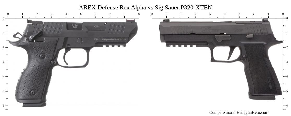AREX Defense Rex Alpha vs Sig Sauer P320-XTEN size comparison | Handgun ...