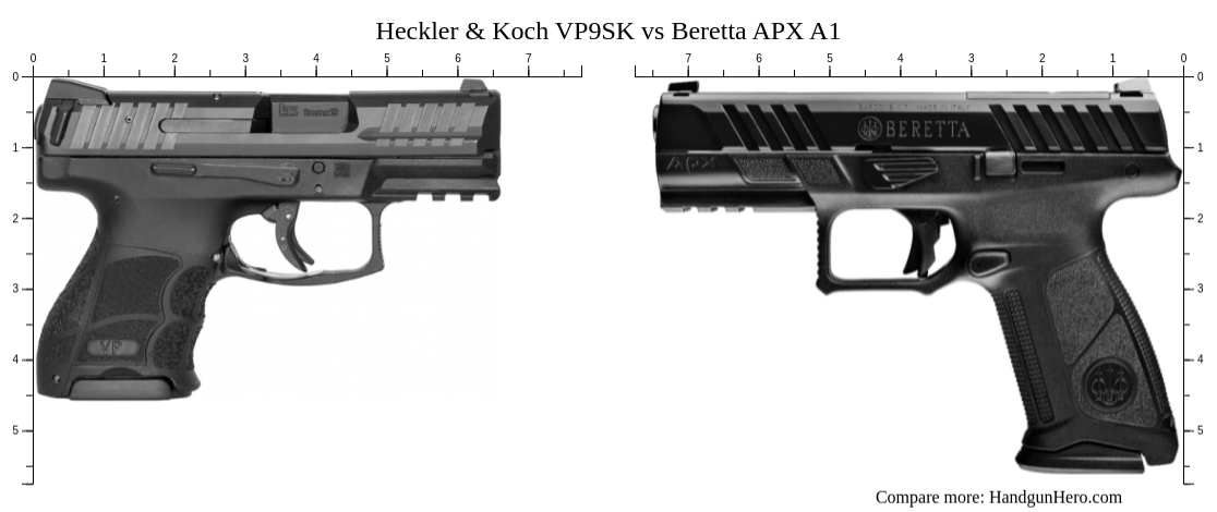 Heckler & Koch VP9SK vs Beretta APX A1 size comparison | Handgun Hero