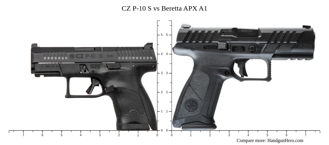 CZ P-10 S vs Beretta APX A1 size comparison | Handgun Hero