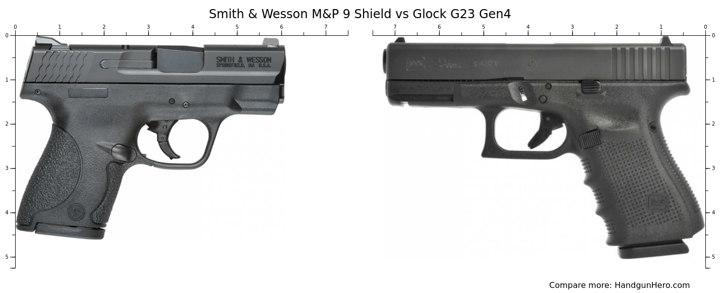 Smith & Wesson M&P 9 Shield vs Heckler & Koch VP9 vs Glock G23 Gen4 vs Taurus G2s vs Smith ...