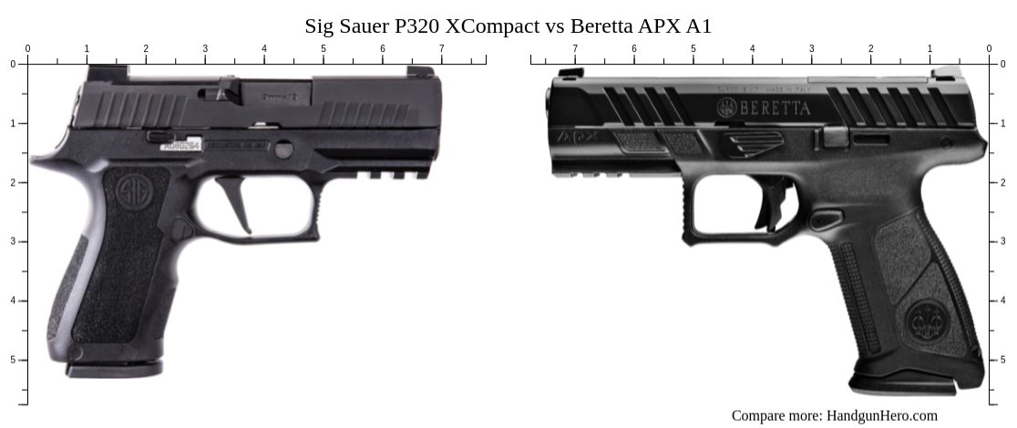 Sig Sauer P320 XCompact vs Beretta APX A1 size comparison | Handgun Hero