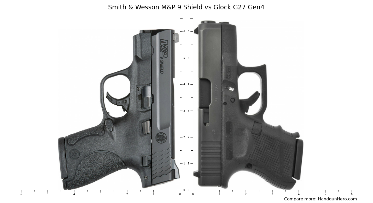 Smith & Wesson M&P 9 Shield vs Glock G27 Gen4 size comparison | Handgun ...