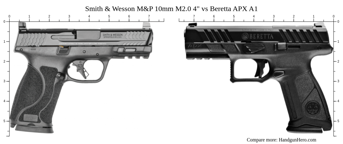 Smith & Wesson M&P 10mm M2.0 4" vs Beretta APX A1 size comparison ...