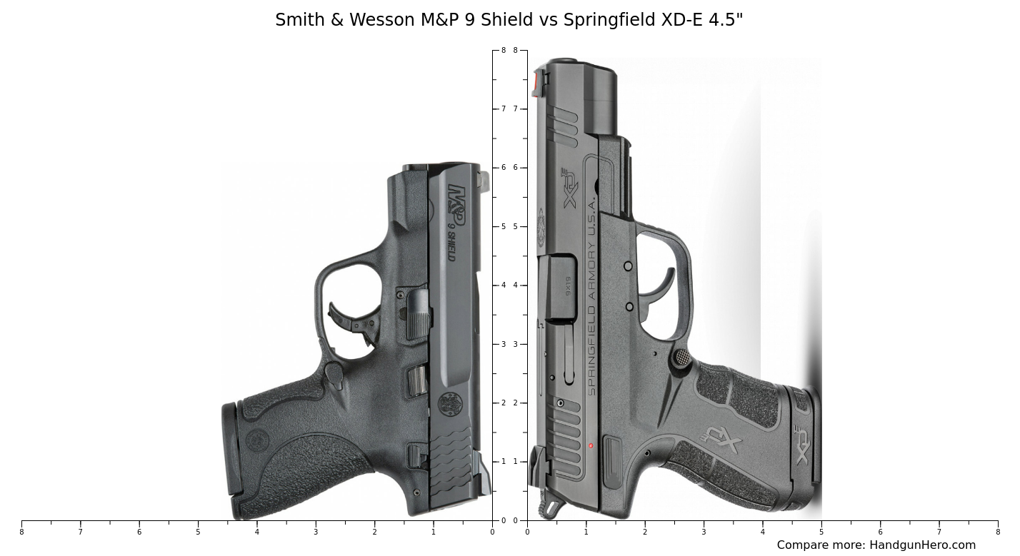 Smith & Wesson M&P 9 Shield vs Springfield XD-E 4.5" size comparison ...
