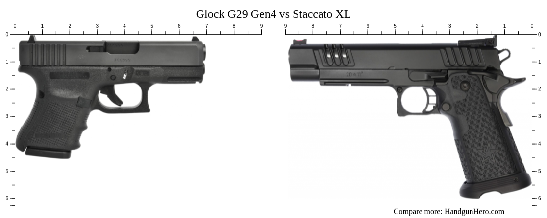 Glock G29 Gen4 vs Staccato XL size comparison | Handgun Hero