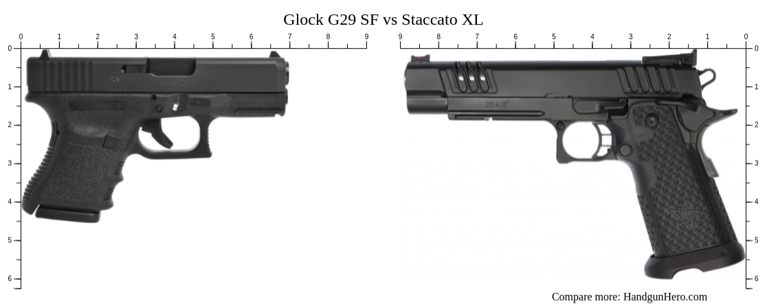 Glock G29 SF vs Staccato XL size comparison | Handgun Hero