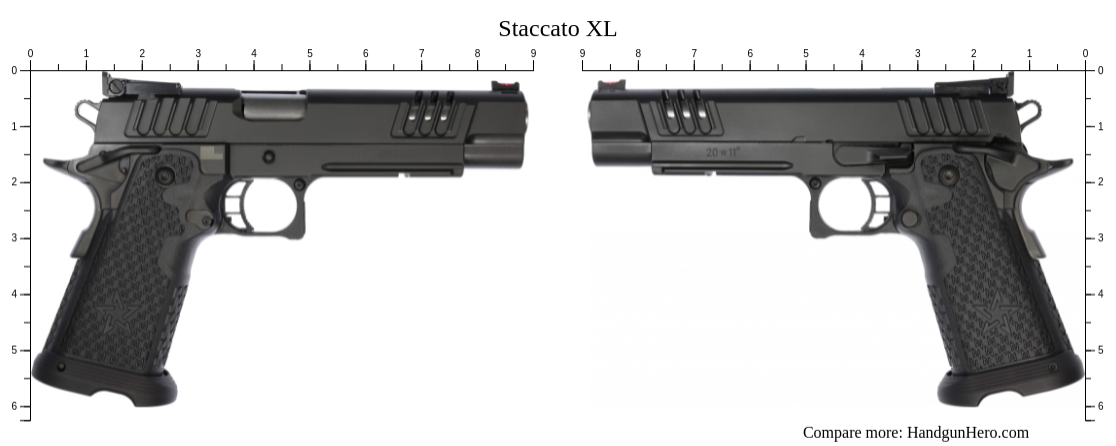 Compare Staccato XL size against other handguns | Handgun Hero
