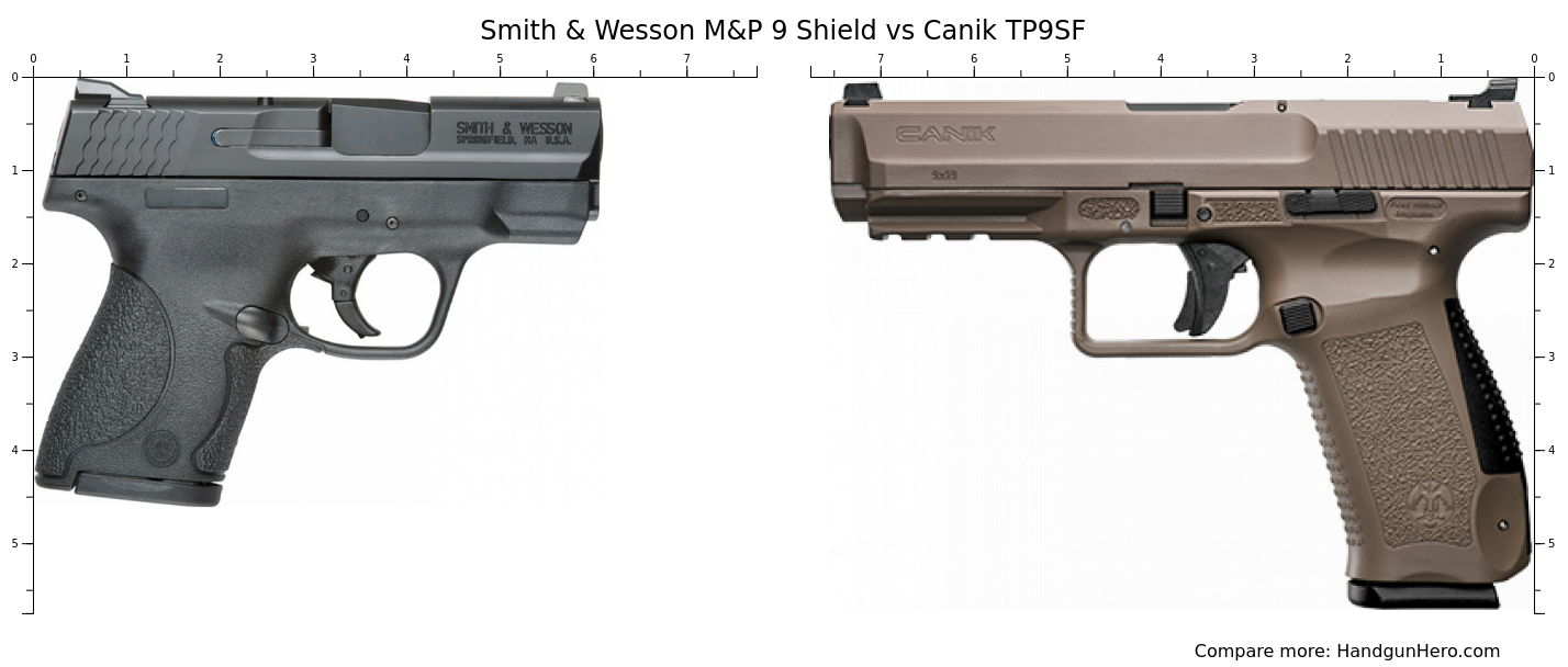Smith & Wesson M&P 9 Shield vs Canik TP9SF size comparison | Handgun Hero