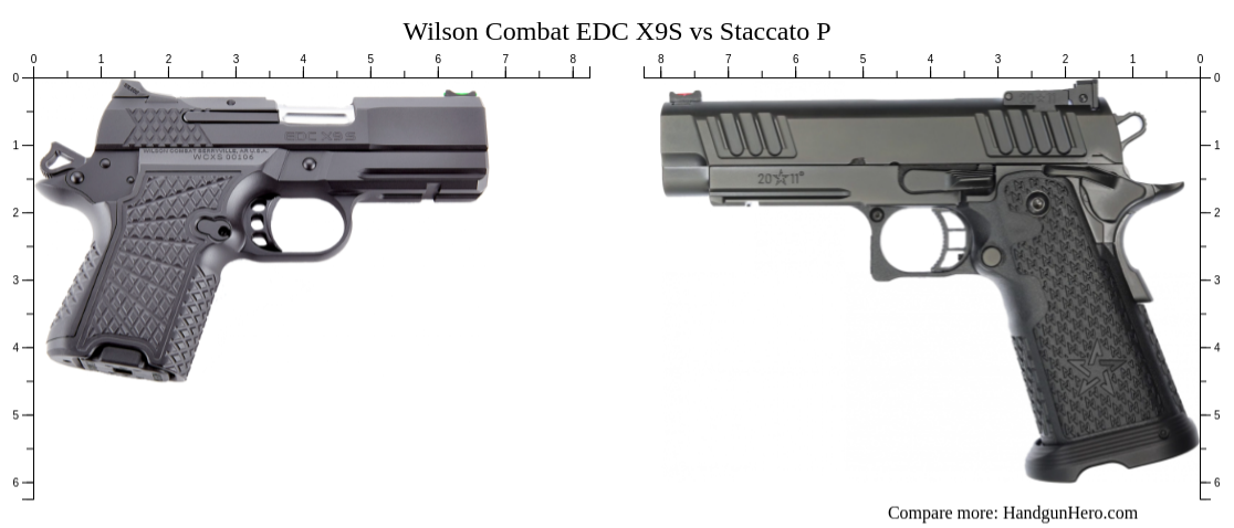 Wilson Combat EDC X9S vs Staccato P size comparison | Handgun Hero