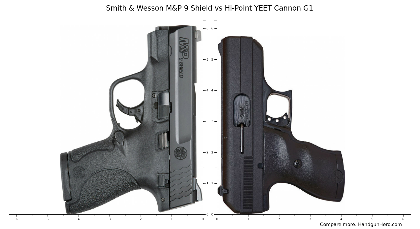 Hi-Point YEET Cannon G1 vs Taurus GX4 vs Smith & Wesson M&P 9 Shield ...