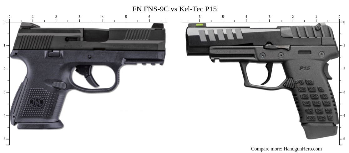 FN FNS-9C vs Kel-Tec P15 size comparison | Handgun Hero