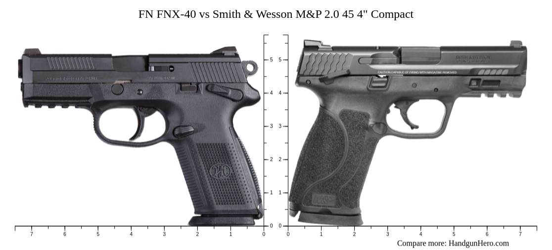 FN FNX-40 vs Smith & Wesson M&P 2.0 45 4" Compact size comparison ...