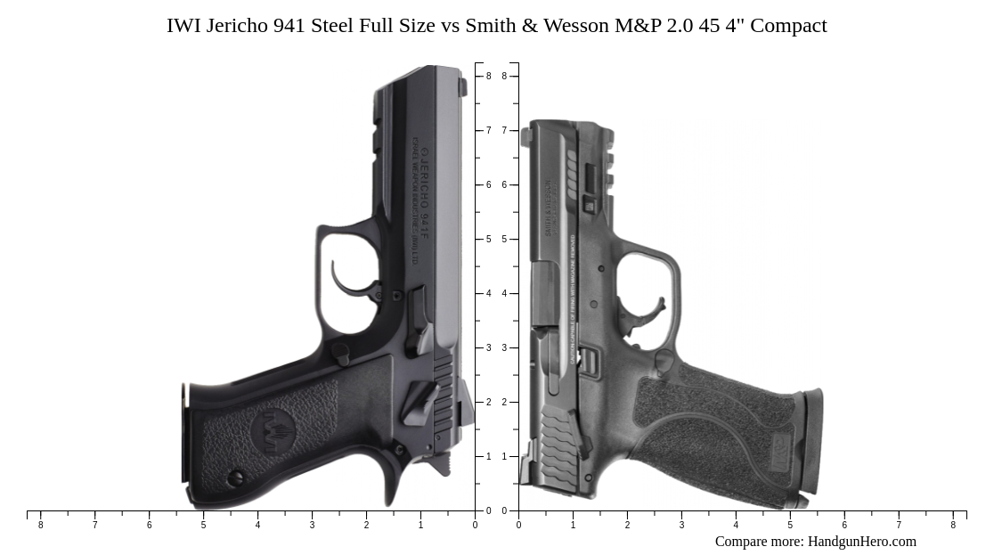IWI Jericho 941 Steel Full Size vs Smith & Wesson M&P 2.0 45 4" Compact ...